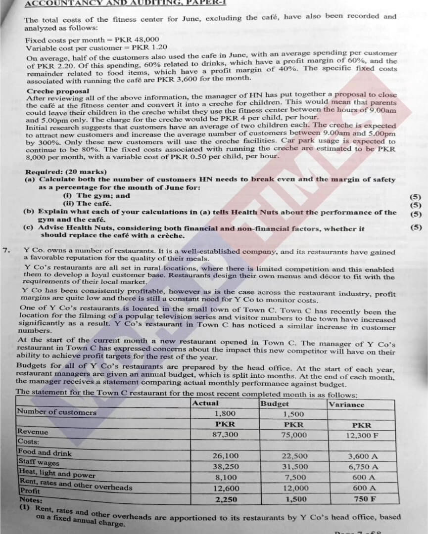 CSS Accounting & Auditing Paper-I 2024 - Legalversity