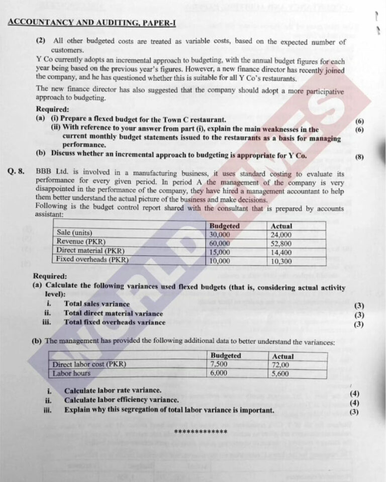 CSS Accounting & Auditing Paper-I 2024 - Legalversity